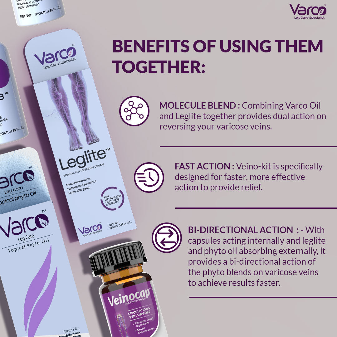 Veino Kit – Varco Leg Care