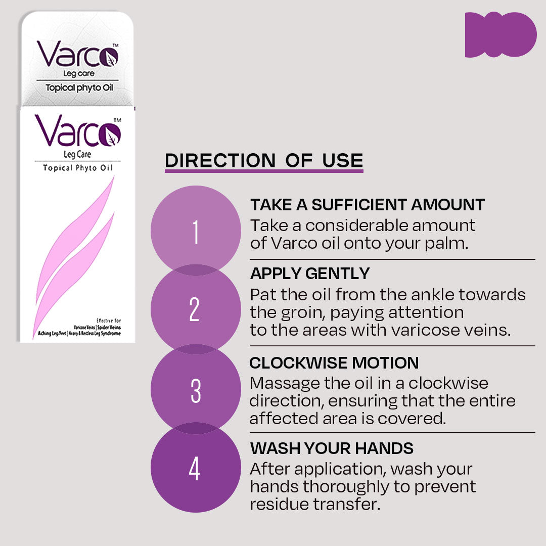 Veino Kit – Varco Leg Care